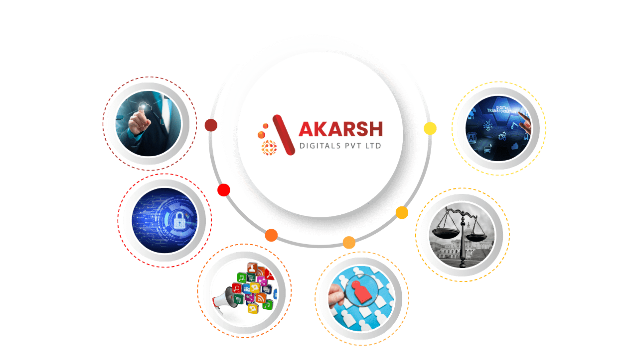 Cloud Services Providers